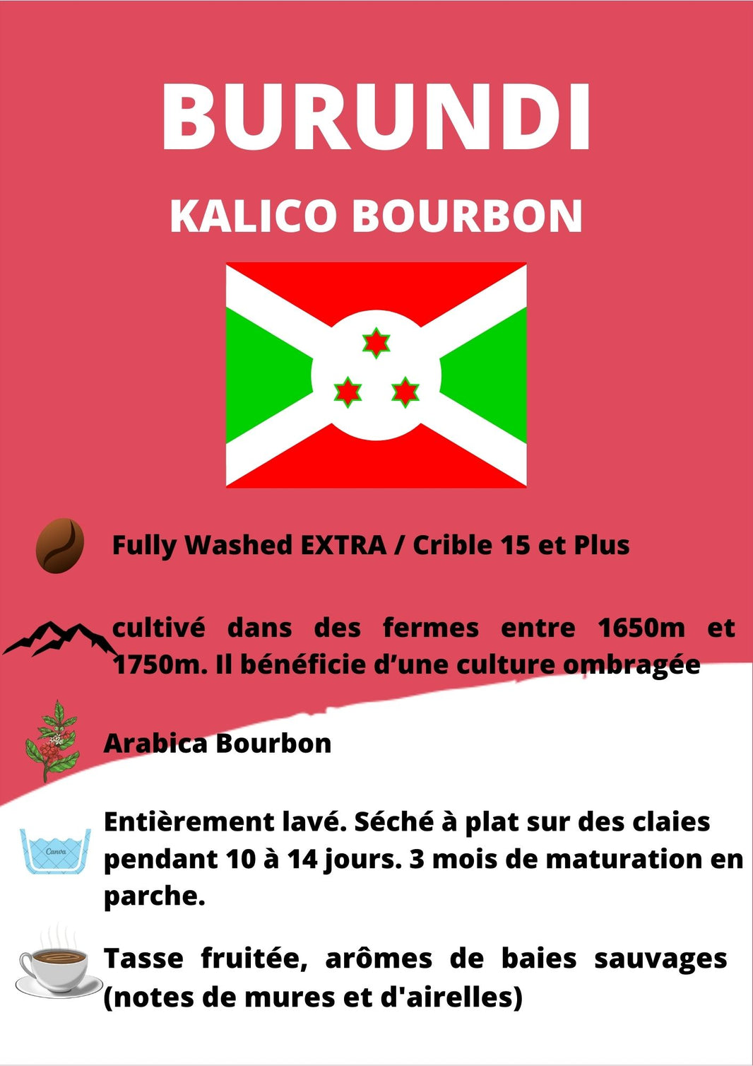 Café de Spécialité en grains ou moulu - Artisan Torréfacteur – Vays ...